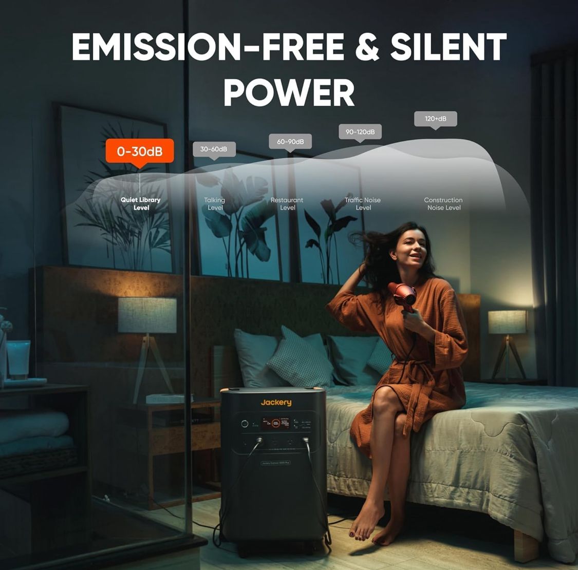 Jackery 7200W Solar Generator 5000 Plus Portable Power Station. 42 ...